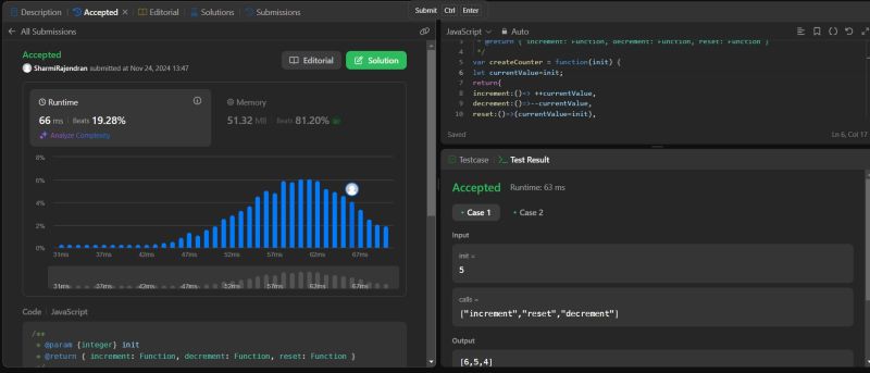 SHARMI RAJENDRAN on LinkedIn: #100daysofcode #javascript #leetcode # ... SHARMI RAJENDRAN on LinkedIn: #100daysofcode #javascript #leetcode # ...