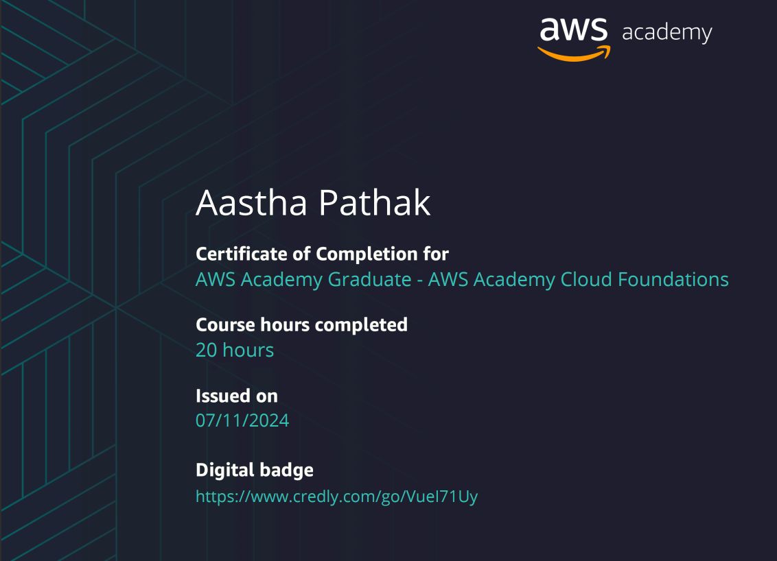 #aws #cloudcomputing | Aastha Pathak #aws #cloudcomputing | Aastha Pathak