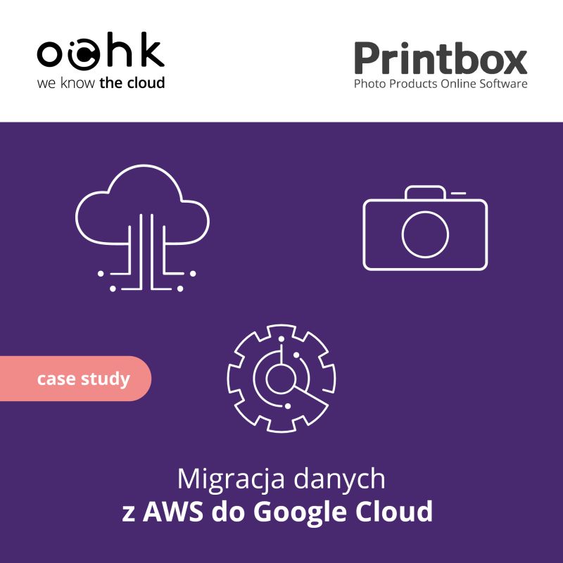 Michał Czaicki on LinkedIn: Our platform team migrated huge databases ... Michał Czaicki on LinkedIn: Our platform team migrated huge databases ...