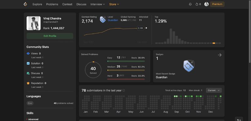 Viraj Chandra on LinkedIn: #competitiveprogramming #leetcode #guardian ... Viraj Chandra on LinkedIn: #competitiveprogramming #leetcode #guardian ...