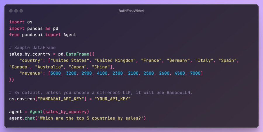 Build Fast with AI on LinkedIn: #opensource #generativeai #dataanalysis ... Build Fast with AI on LinkedIn: #opensource #generativeai #dataanalysis ...