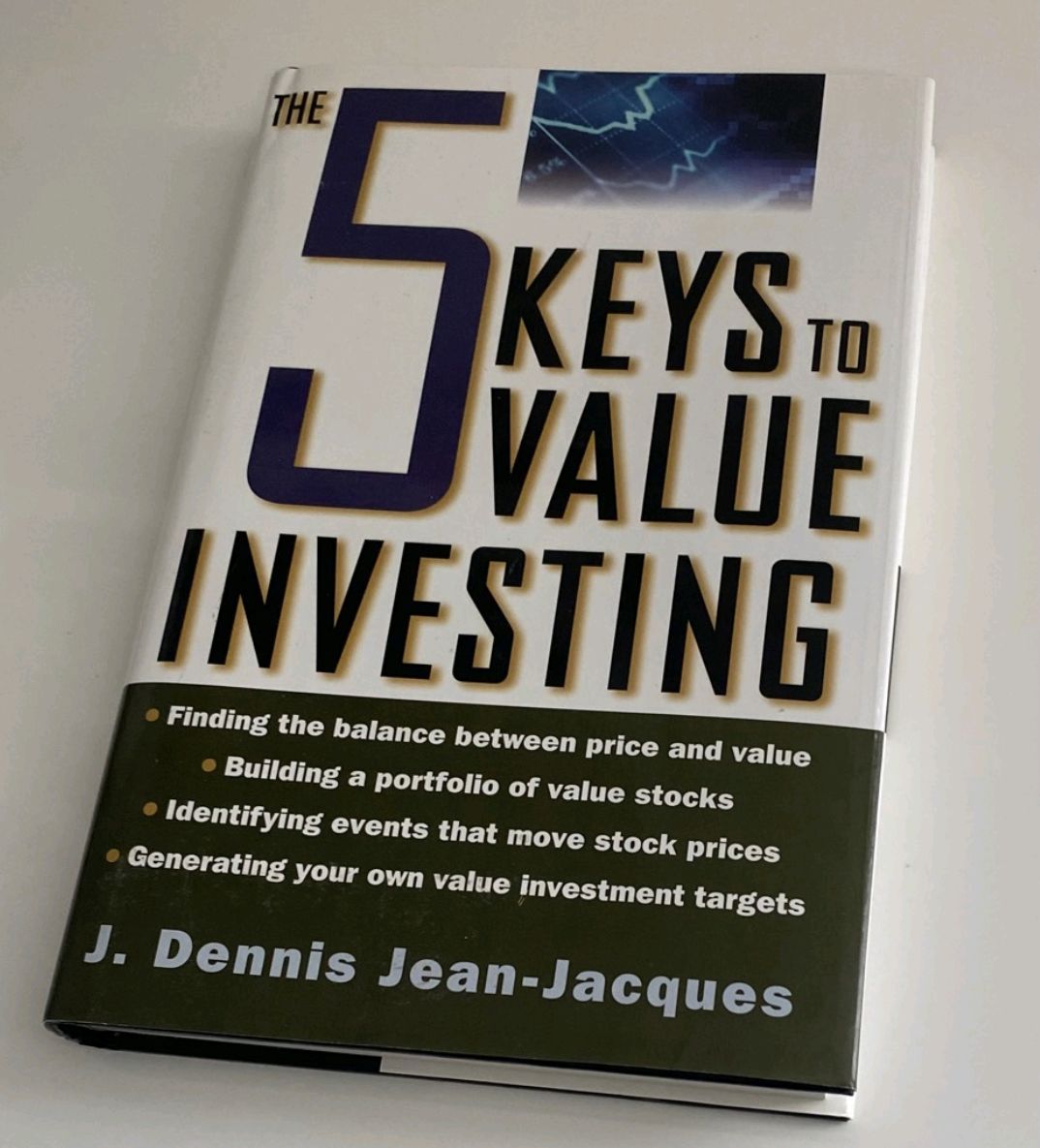 Prakhar Agarwal on LinkedIn: #investing Prakhar Agarwal on LinkedIn: #investing