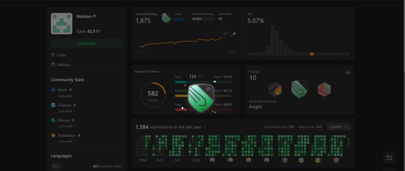 Nishant Patil on LinkedIn: #leetcode #knight #dsa | 34 comments Nishant Patil on LinkedIn: #leetcode #knight #dsa | 34 comments
