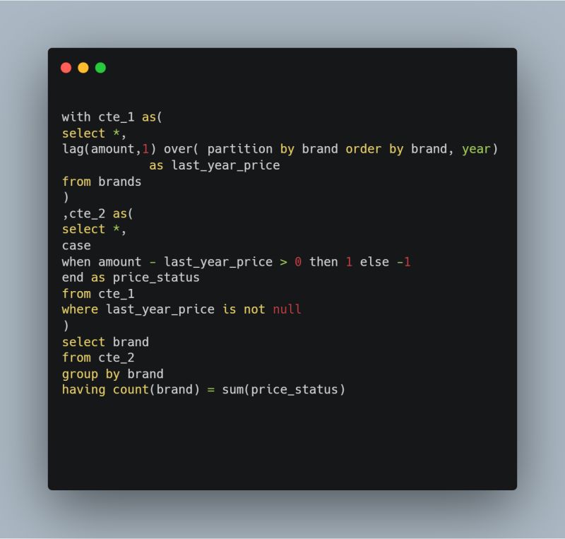 Arvind Yadav on LinkedIn: #sql #dataanalytics #analytics #data Arvind Yadav on LinkedIn: #sql #dataanalytics #analytics #data