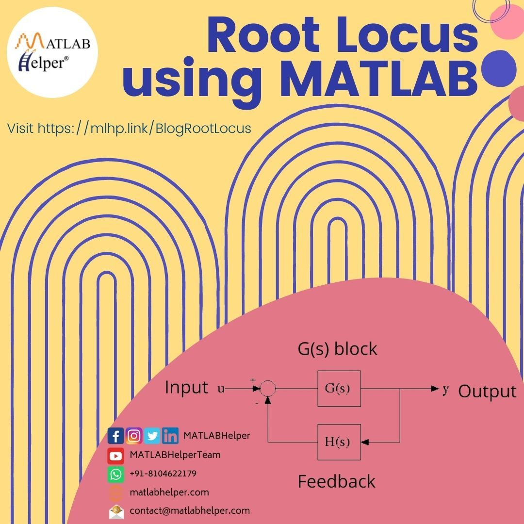 MATLAB Helper ® on LinkedIn: #matlab MATLAB Helper ® on LinkedIn: #matlab