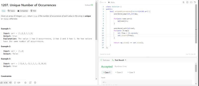 Vyshnavi Madhusudhan on LinkedIn: #100daysofcode #cpp #leetcode # ... Vyshnavi Madhusudhan on LinkedIn: #100daysofcode #cpp #leetcode # ...