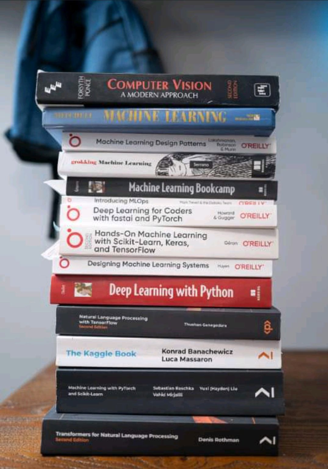 AZAZ BUTT on LinkedIn: #deeplearning AZAZ BUTT on LinkedIn: #deeplearning