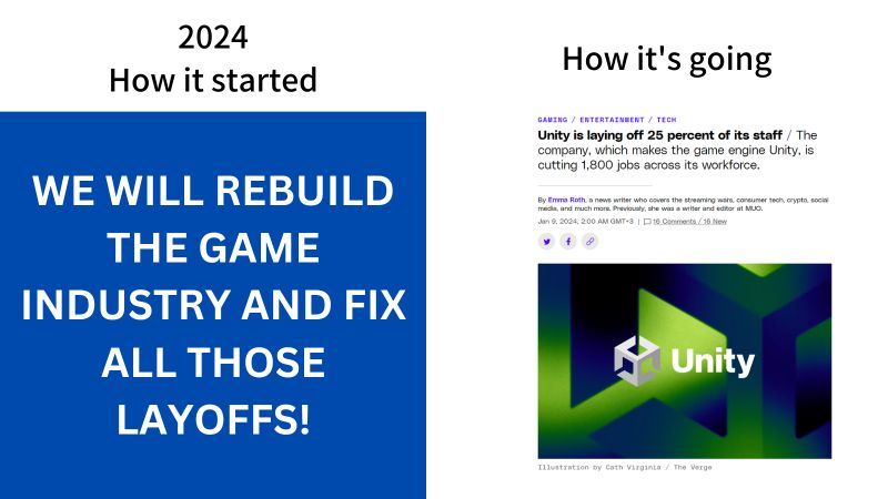 How to help the game industry after layoffs | Remote Game Jobs posted ... How to help the game industry after layoffs | Remote Game Jobs posted ...
