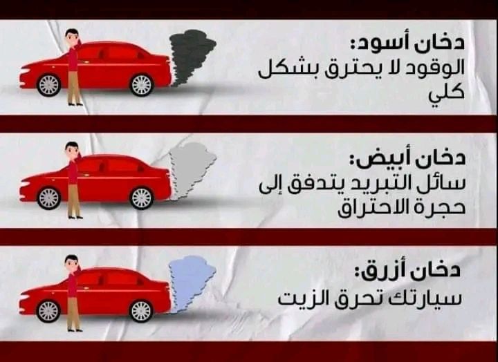 Mohamed Mahmoud Rabie on LinkedIn: #automotive #لمعلوماتك Mohamed Mahmoud Rabie on LinkedIn: #automotive #لمعلوماتك
