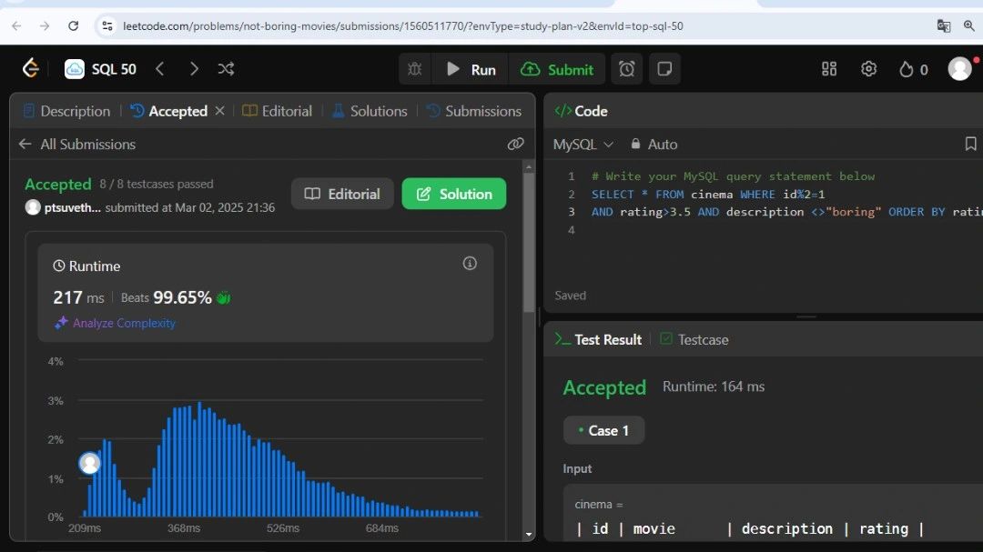 #100daysleetcode #leetcode #sql #100daysofcode | Suvetha P T #100daysleetcode #leetcode #sql #100daysofcode | Suvetha P T