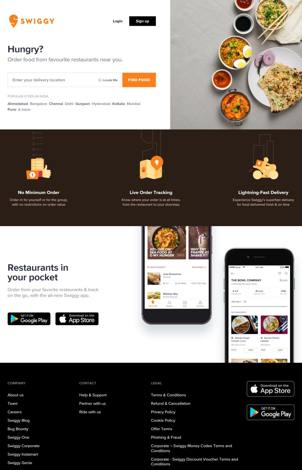 Bhanu Bediya on LinkedIn: #connections #swiggyindia #swiggy # ... Bhanu Bediya on LinkedIn: #connections #swiggyindia #swiggy # ...