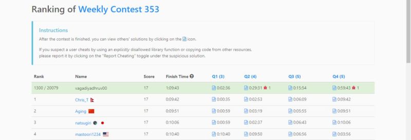 #leetcode #datastructures #algorithms #coding #problemsolving | Dhruv ... #leetcode #datastructures #algorithms #coding #problemsolving | Dhruv ...