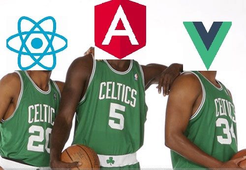 Arthur Gabriel De Menezes Viana on LinkedIn: #reactjs #angular #vuejs # ... Arthur Gabriel De Menezes Viana on LinkedIn: #reactjs #angular #vuejs # ...