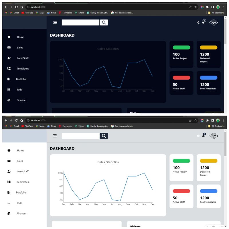 Ebube Ireneaus on LinkedIn: #vuejs #nuxtjs #webdevelopment #techjourney ... Ebube Ireneaus on LinkedIn: #vuejs #nuxtjs #webdevelopment #techjourney ...