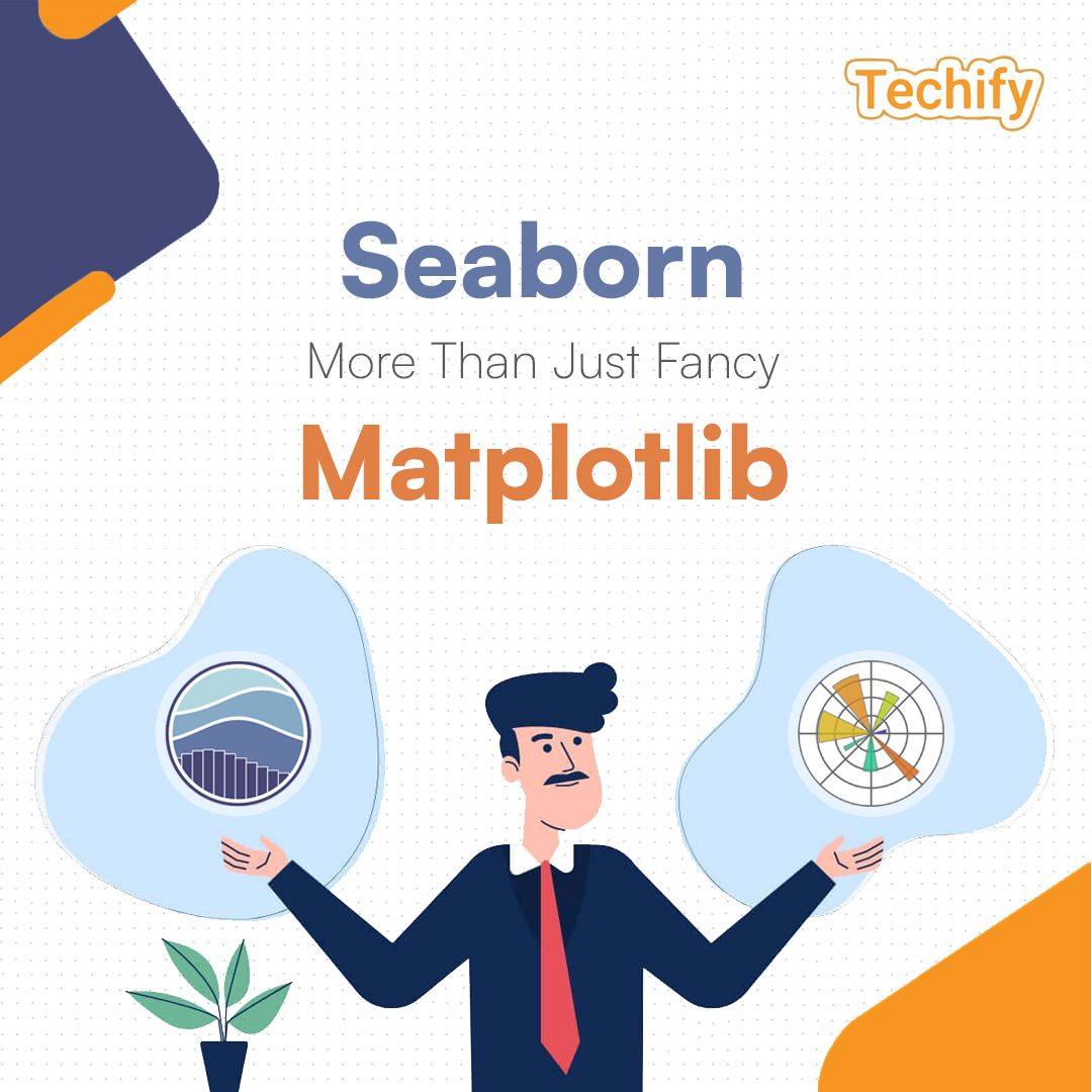 Techify Solutions Pvt Ltd on LinkedIn: #dataviz #seaborn #matplotlib # ... Techify Solutions Pvt Ltd on LinkedIn: #dataviz #seaborn #matplotlib # ...