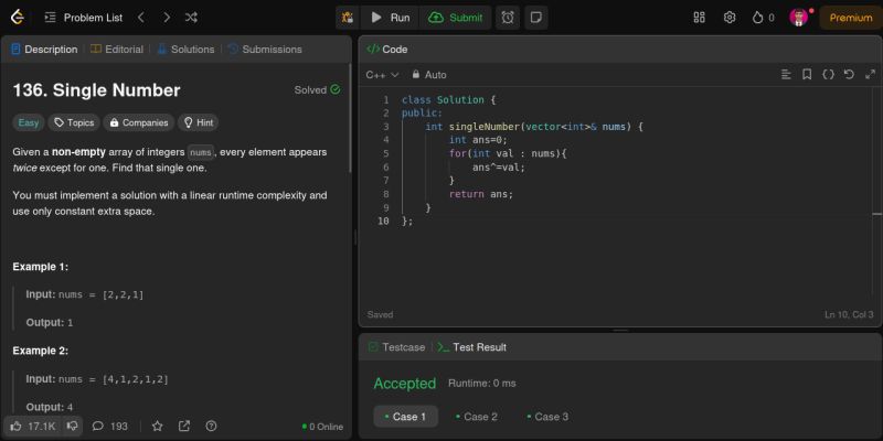 Ashitosh Lavhate on LinkedIn: #problemsolving #leetcode Ashitosh Lavhate on LinkedIn: #problemsolving #leetcode