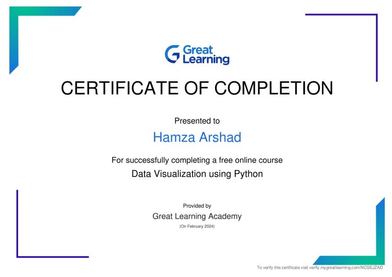 #datavisualization #python #pandas #numpy #matplotlib… | Hamza Arshad #datavisualization #python #pandas #numpy #matplotlib… | Hamza Arshad
