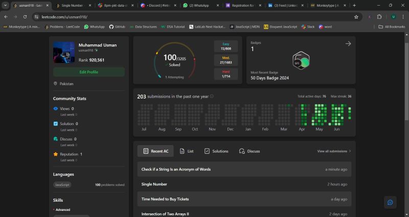 Muhammad Usman on LinkedIn: #leetcode #problemsolving #javascript # ... Muhammad Usman on LinkedIn: #leetcode #problemsolving #javascript # ...