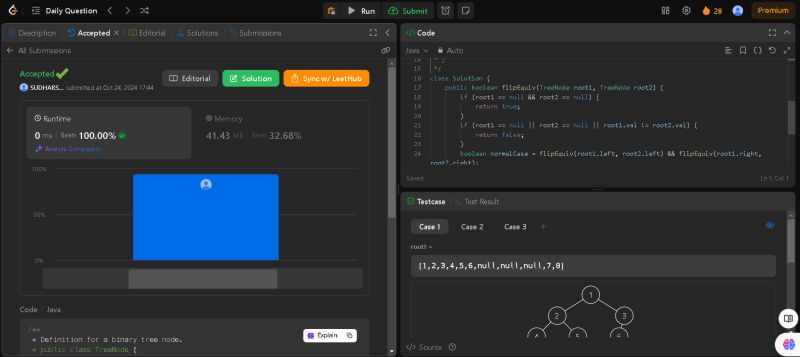 Sudharsan T on LinkedIn: #leetcode #java #algorithm #binarytrees # ... Sudharsan T on LinkedIn: #leetcode #java #algorithm #binarytrees # ...