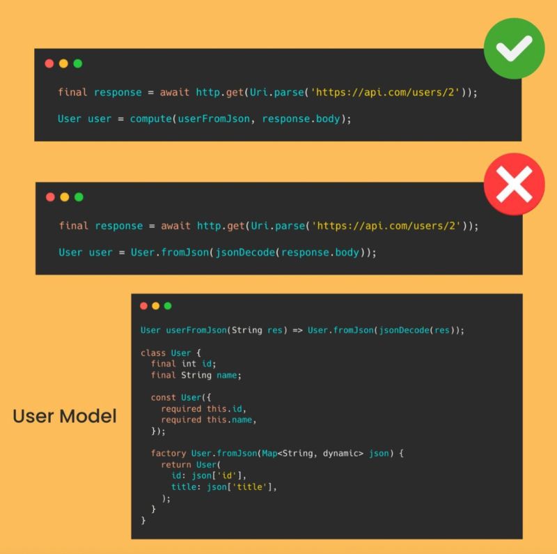 Nsubuga raymond on LinkedIn: #flutter #flutter #flutterdeveloper # ... Nsubuga raymond on LinkedIn: #flutter #flutter #flutterdeveloper # ...