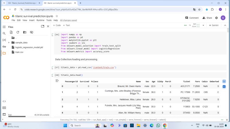 Vikas Kashyap on LinkedIn: #datascience #machinelearning #internship # ... Vikas Kashyap on LinkedIn: #datascience #machinelearning #internship # ...