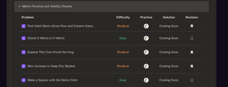 Aniket Gupta on LinkedIn: #dsawithfraz #leetcode #matrixpatterns # ... Aniket Gupta on LinkedIn: #dsawithfraz #leetcode #matrixpatterns # ...
