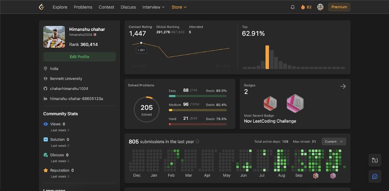 Himanshu Chahar on LinkedIn: #leetcode #codingjourney #200questions # ... Himanshu Chahar on LinkedIn: #leetcode #codingjourney #200questions # ...