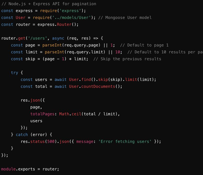 Muhammad Salman on LinkedIn: #mernstack #nodejs #mongodb #pagination # ... Muhammad Salman on LinkedIn: #mernstack #nodejs #mongodb #pagination # ...