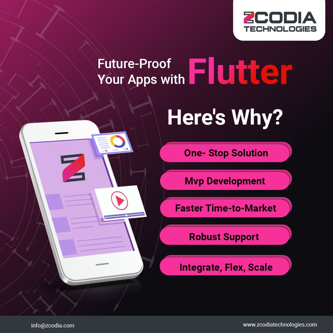 #futureproofapps #flutterdevelopment #onestopsolution #mvpdevelopment ... #futureproofapps #flutterdevelopment #onestopsolution #mvpdevelopment ...