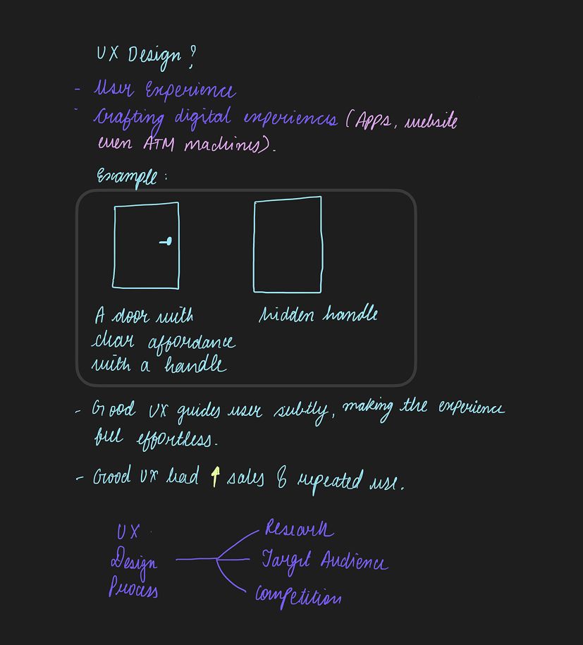 🤔 What is UX Design? At its core, UX (User Experience) is about ... 🤔 What is UX Design? At its core, UX (User Experience) is about ...