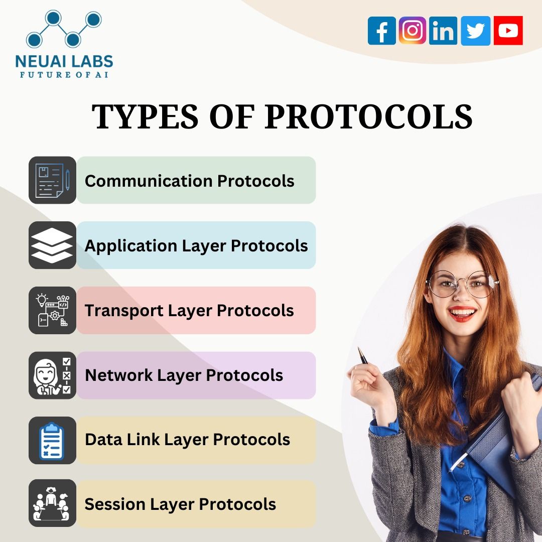 NeuAI Labs on LinkedIn: #automotiveembedded #protocol # ... NeuAI Labs on LinkedIn: #automotiveembedded #protocol # ...