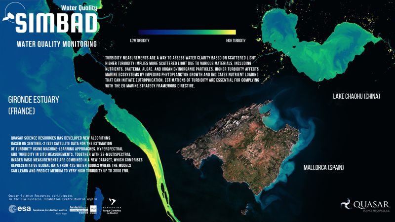 Quasar Science Resources S.L. on LinkedIn: #turbidity #sentinel # ... Quasar Science Resources S.L. on LinkedIn: #turbidity #sentinel # ...