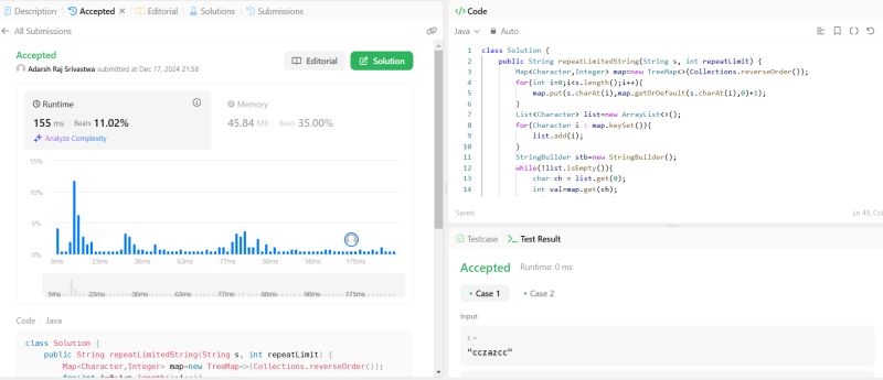 Adarsh raj srivastwa on LinkedIn: #leetcode #java #problemsolving # ... Adarsh raj srivastwa on LinkedIn: #leetcode #java #problemsolving # ...