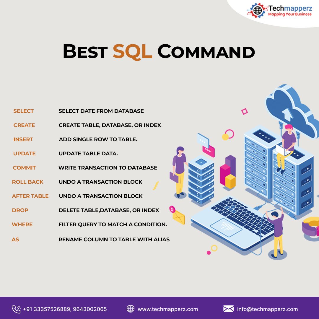Techmapperz on LinkedIn: #code #coder #coding #codinglife #css # ... Techmapperz on LinkedIn: #code #coder #coding #codinglife #css # ...