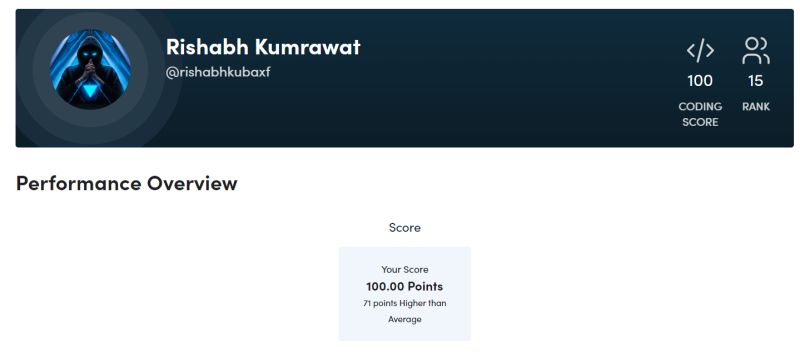 #leetcode #codingcontest #challengeaccepted #leetcode #weeklycontest ... #leetcode #codingcontest #challengeaccepted #leetcode #weeklycontest ...