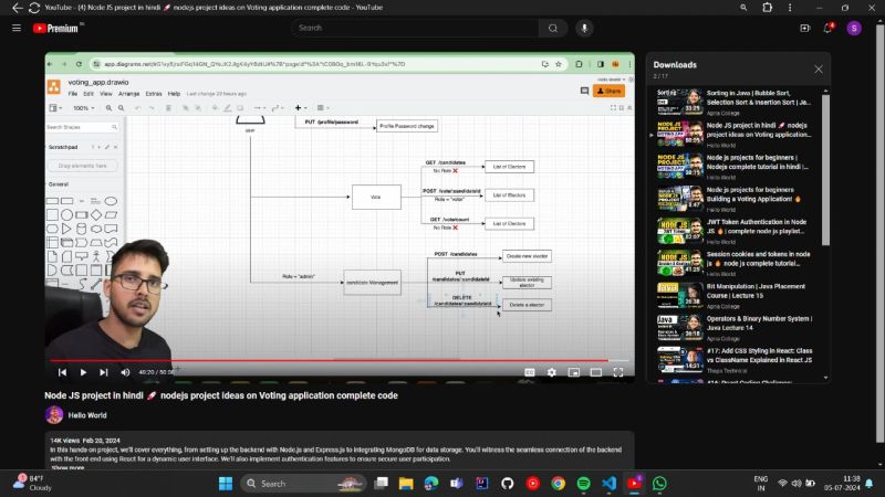 Sandip Yadav on LinkedIn: #nodejs #authentication #votingapp # ... Sandip Yadav on LinkedIn: #nodejs #authentication #votingapp # ...
