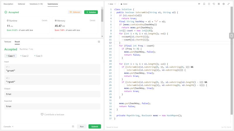 Pratiksha Jain on LinkedIn: #100daysofcode #vitbhopal #leetcode # ... Pratiksha Jain on LinkedIn: #100daysofcode #vitbhopal #leetcode # ...