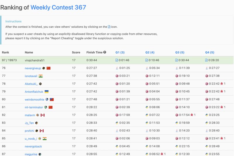 Viraj Chandra on LinkedIn: #leetcode #competitiveprogramming | 59 comments Viraj Chandra on LinkedIn: #leetcode #competitiveprogramming | 59 comments