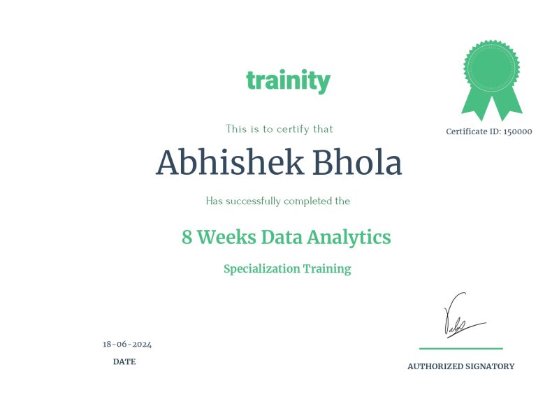Abhishek Bhola on LinkedIn: #dataanalytics #learningjourney # ... Abhishek Bhola on LinkedIn: #dataanalytics #learningjourney # ...