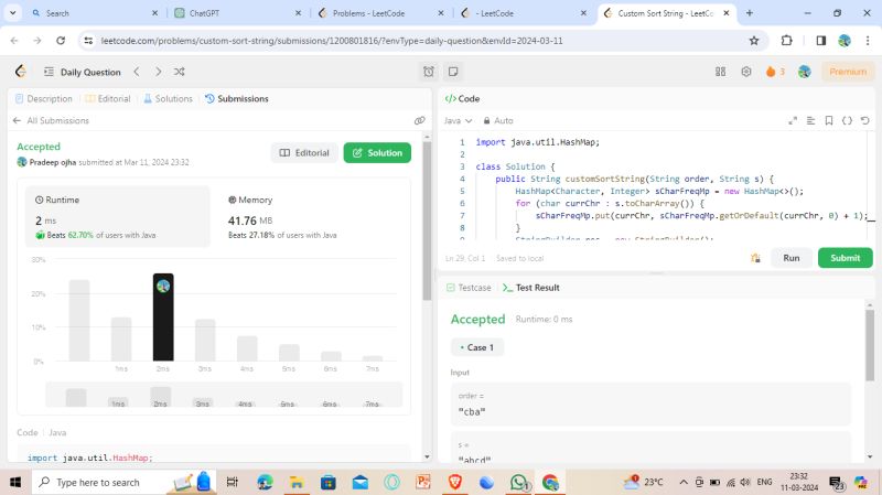Day 62 of 100daysofcode challenge with sort string | Pradeep Ojha ... Day 62 of 100daysofcode challenge with sort string | Pradeep Ojha ...