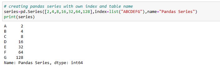 Sulaman Jaffar on LinkedIn: #pandas #python #dataset #series #pandasjob ... Sulaman Jaffar on LinkedIn: #pandas #python #dataset #series #pandasjob ...