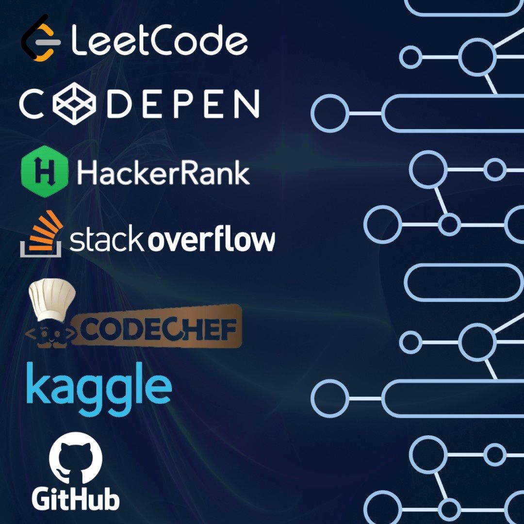 Mahak Agrawal on LinkedIn: The Best Coding Platforms for Developers! π» ... Mahak Agrawal on LinkedIn: The Best Coding Platforms for Developers! π» ...