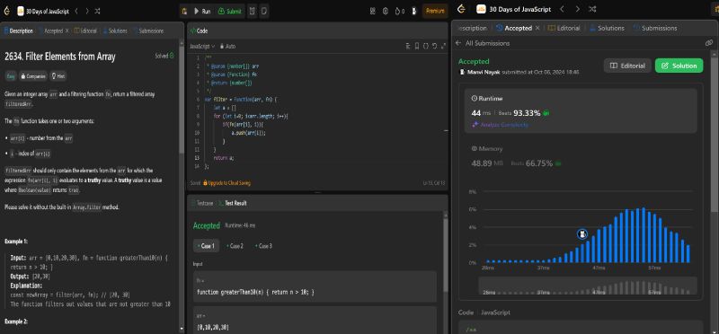 Manvi Nayak on LinkedIn: #day6 #drgvishwanathan #30daysofcoding # ... Manvi Nayak on LinkedIn: #day6 #drgvishwanathan #30daysofcoding # ...