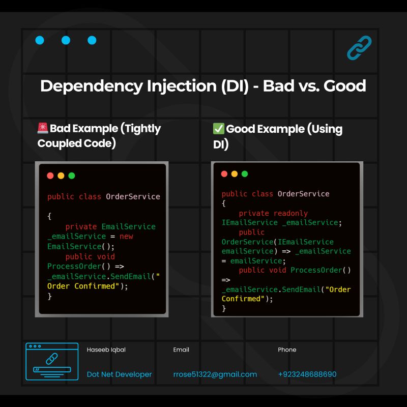 #dotnet #csharp #oop #bestpractices #cleancode #softwaredevelopment ... #dotnet #csharp #oop #bestpractices #cleancode #softwaredevelopment ...