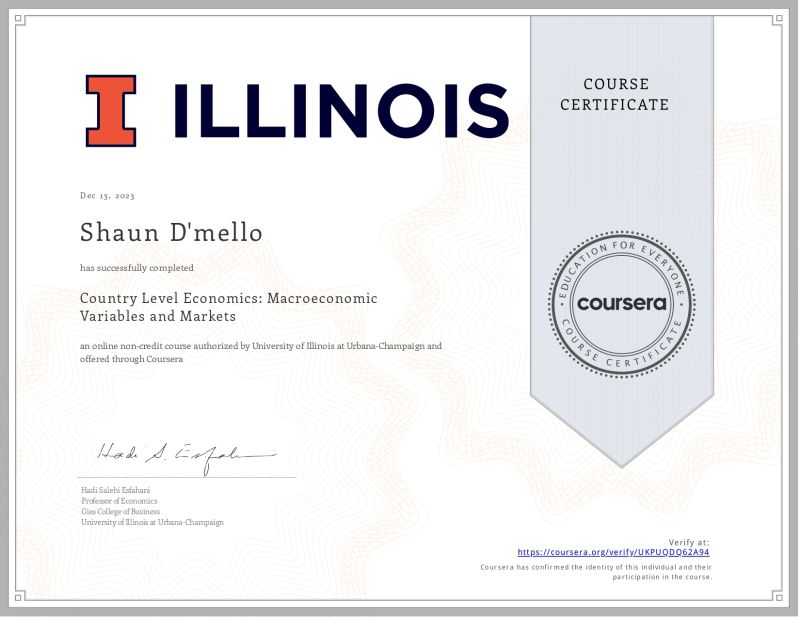 Shaun D'mello on LinkedIn: #macroeconomics #analytics #variables Shaun D'mello on LinkedIn: #macroeconomics #analytics #variables