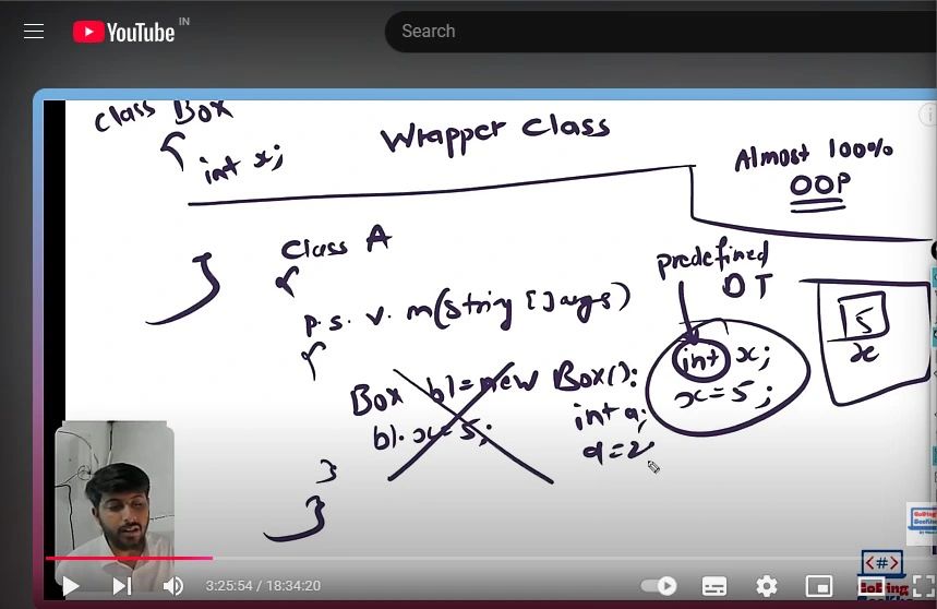 Harshita Barfa on LinkedIn: #java #codingseekho #programming Harshita Barfa on LinkedIn: #java #codingseekho #programming