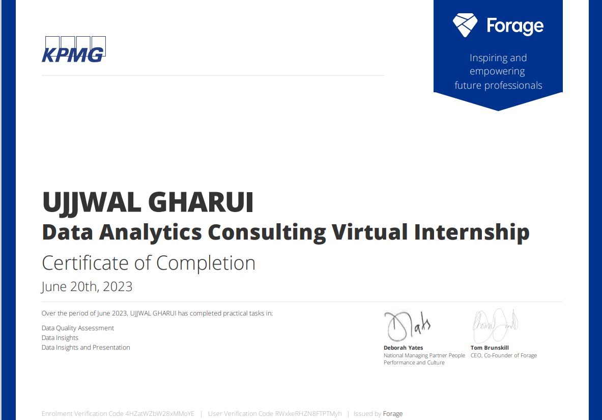 Ujjwal Gharui on LinkedIn: #dataanalytics #forage #virtualinternship #kpmg Ujjwal Gharui on LinkedIn: #dataanalytics #forage #virtualinternship #kpmg