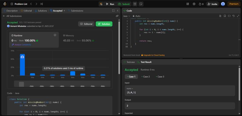 #100daysofcode #java #leetcode #problemsolving #algorithms… | Hemant ... #100daysofcode #java #leetcode #problemsolving #algorithms… | Hemant ...