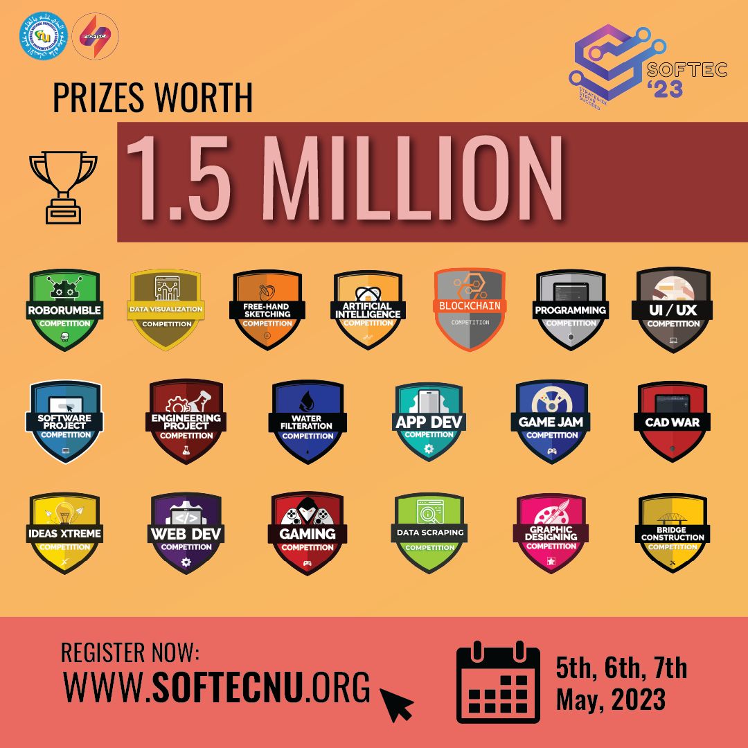 Saad Aslam on LinkedIn: #technology #competition Saad Aslam on LinkedIn: #technology #competition