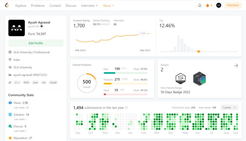 #leetcode #coding #learning | Ayush Agrawal | 32 comments #leetcode #coding #learning | Ayush Agrawal | 32 comments